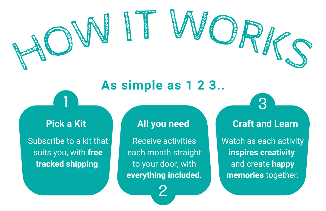 My Mini Maker | Craft Kits for Kids | Children's Activity Kits